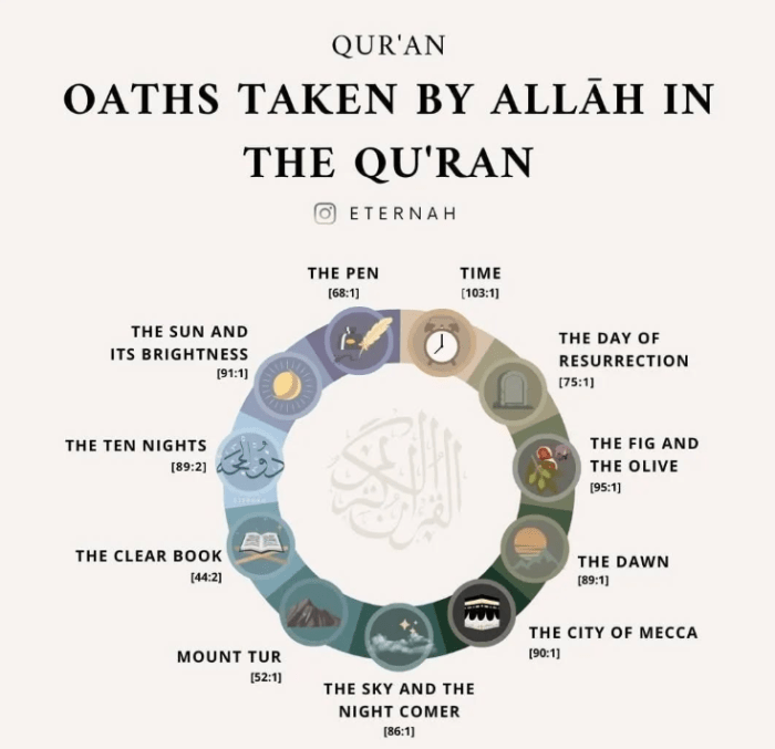 Is the Qur’an clear or not? | Qur'anic misconceptions addressed